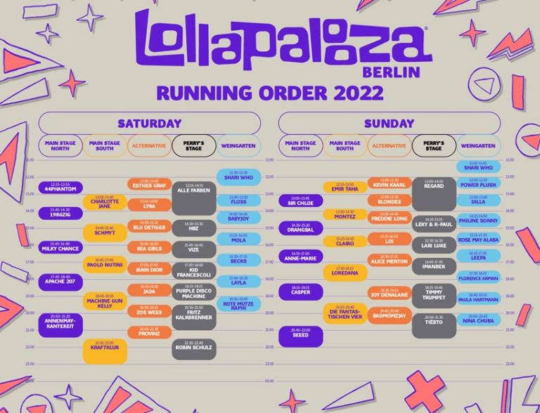 Lollapalooza Berlin 2022 - Der Timetable ist da | Common Tales : Common ...